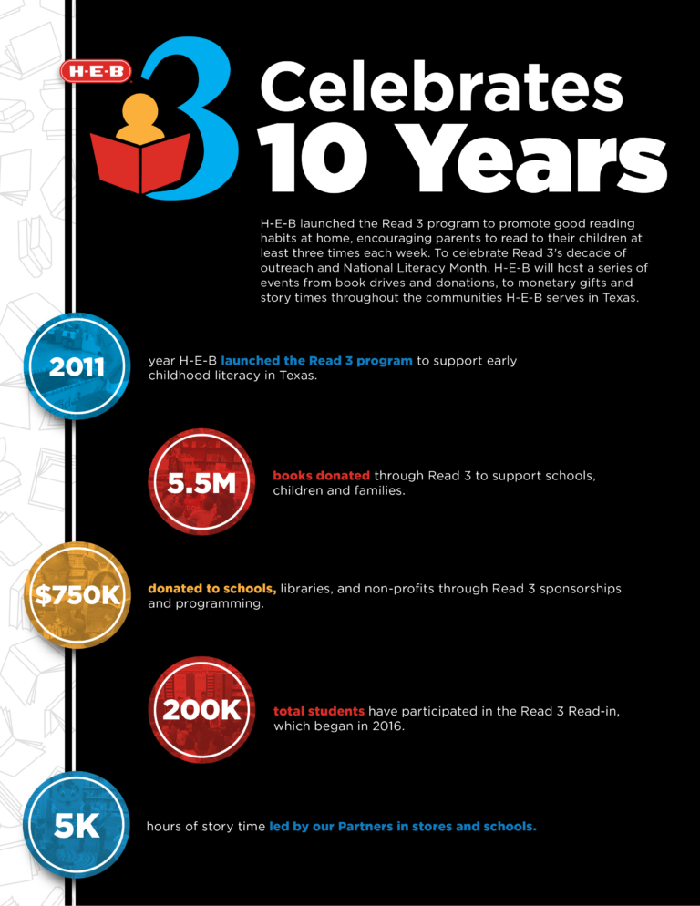 H-E-B Read 3 celebrates 10th anniversary encouraging literacy in Texas ...