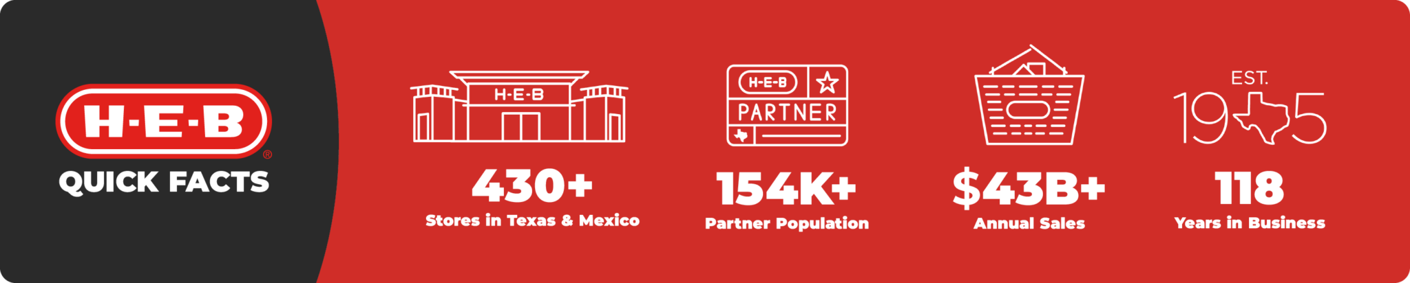 H-E-B Newsroom | Company News, Community Info & Media | H-E-B